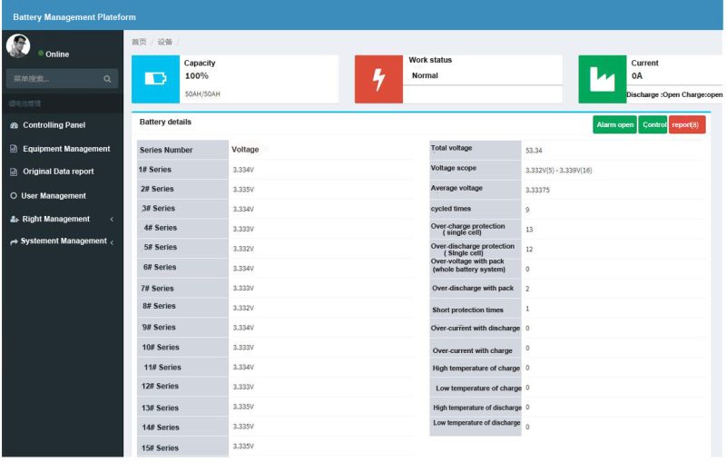 Remote controlling BMS with Monitoring functions – LLT POWER ELECTRONIC
