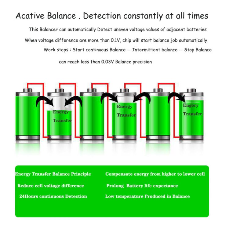Battery Active Balancer module with 1A to 10A Constant current for Lithium , Lifepo4 ,LTO ...