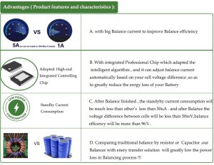 Li ion or Lifepo4 Battery Active Balancer module with 5A to 10A ...