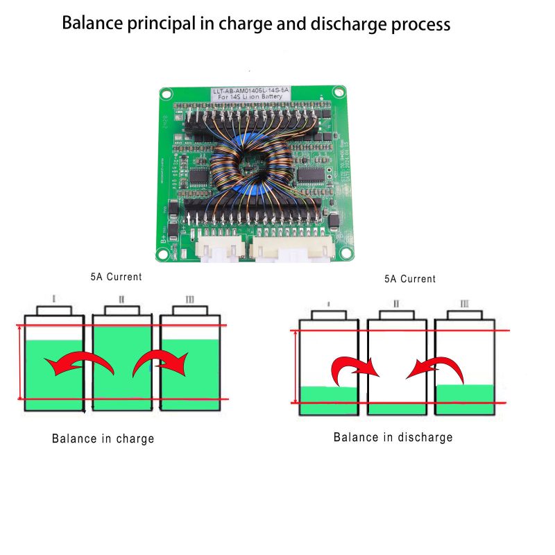 14S Battery active Balancer 48V Lithium battery equalizer with 5A Balance Current – LLT POWER ...