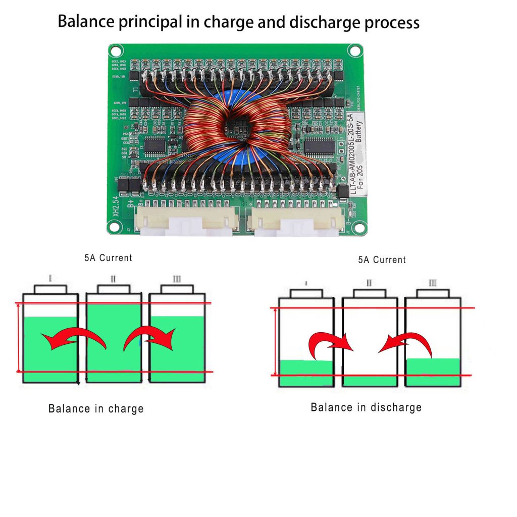 20S Battery active Balancer lifepo4 or 72V Battery active Balance module with 5A current – LLT ...