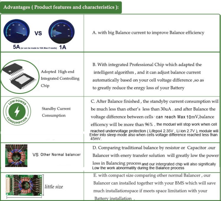 16S active Balancer lifepo4 or 60V Battery active Balance module with ...