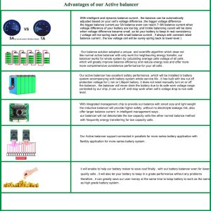 Li ion or Lifepo4 Battery Active Balancer module with 5A to 10A ...