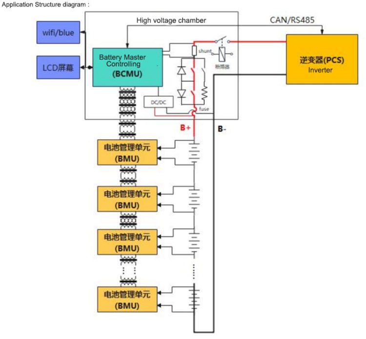 4S~300S master slave multiple series BMS for household energy storage ...